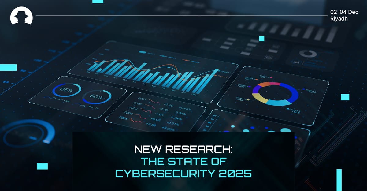 New research: The state of cybersecurity 2025